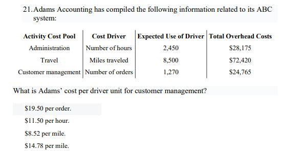 Solved 21. Adams Accounting has compiled the following | Chegg.com