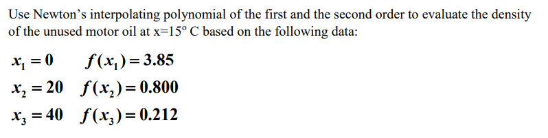 Solved by an EXPERT Without using digital methods please.Use Newton's | Chegg.com
