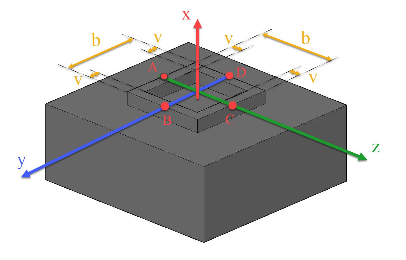 The figure below illustrates a spatial structure on | Chegg.com
