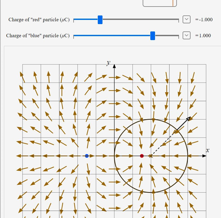 Solved Interactive Exercises 23.04: Gauss' Law: Two Charged | Chegg.com