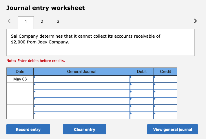 Solved Make journal entries to record the following under | Chegg.com
