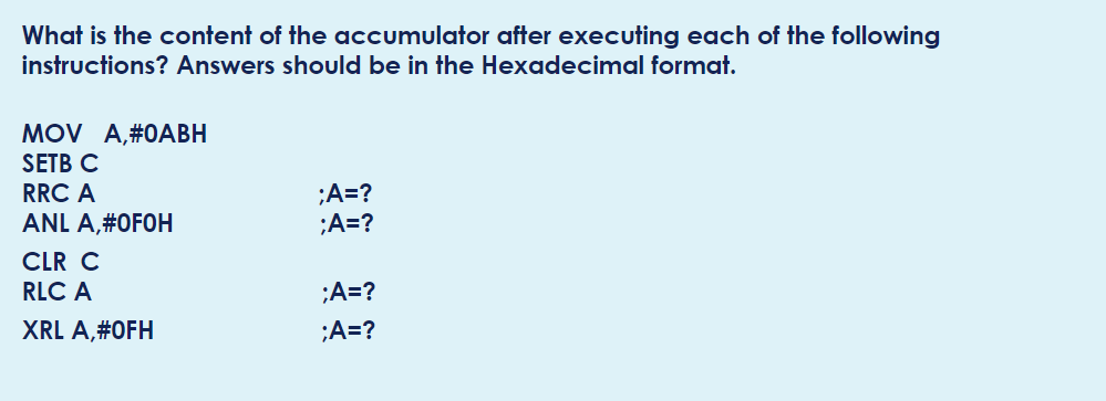 Solved What is the content of the accumulator after | Chegg.com