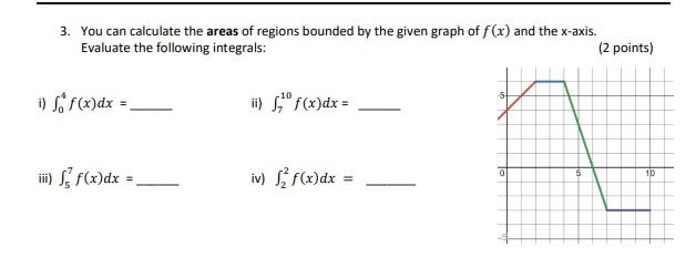 Solved 3. You can calculate the areas of regions bounded by | Chegg.com
