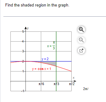 Solved Find the shaded region in the graph. | Chegg.com