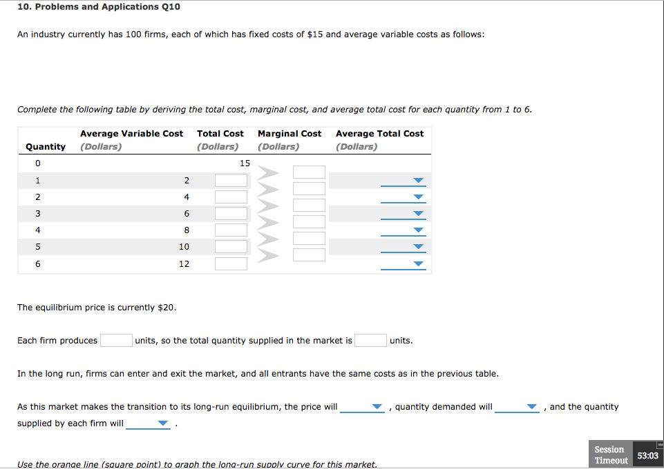 10. Problems and Applications Q10 An industry | Chegg.com