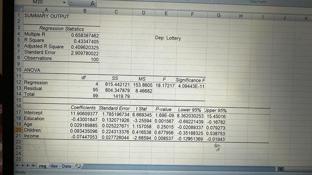 Solved \begin{tabular}{|lr|} \hline \multicolumn{2}{|c|}{ | Chegg.com
