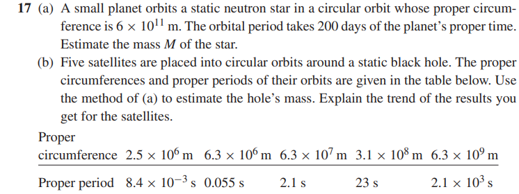 Solved A first course in general relativity, Exercise 17 | Chegg.com