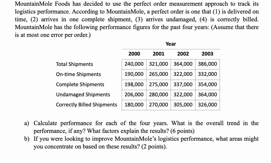 Solved MountainMole Foods has decided to use the perfect | Chegg.com