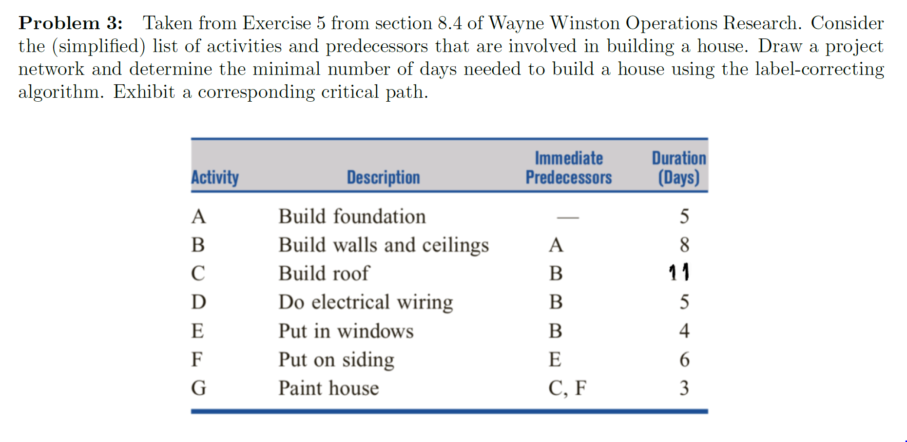 Solved Problem 3: Taken from Exercise 5 from section 8.4 of | Chegg.com