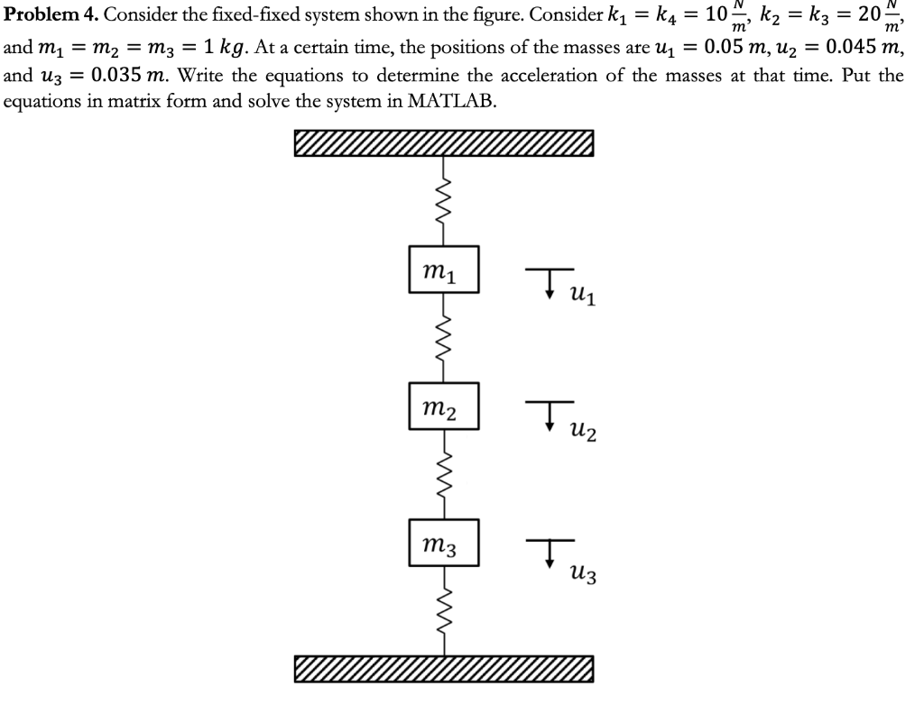 Solved Problem 4. Consider the fixed-fixed system shown in | Chegg.com