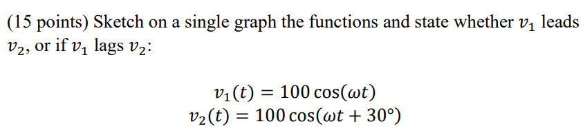 Solved (15 points) Sketch on a single graph the functions | Chegg.com