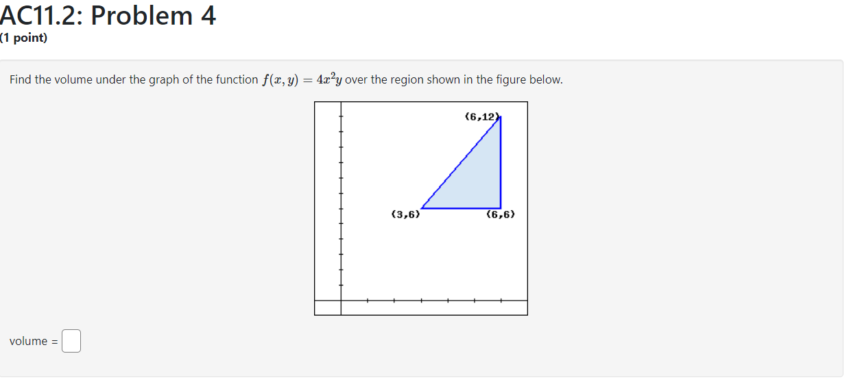 Solved Find the volume under the graph of the function | Chegg.com