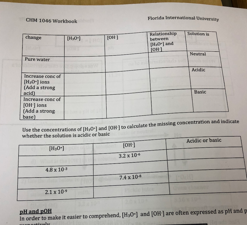 Solved H2SO4 H2Se04 Sulfuric Acid Selenic Acid d) Amides of | Chegg.com