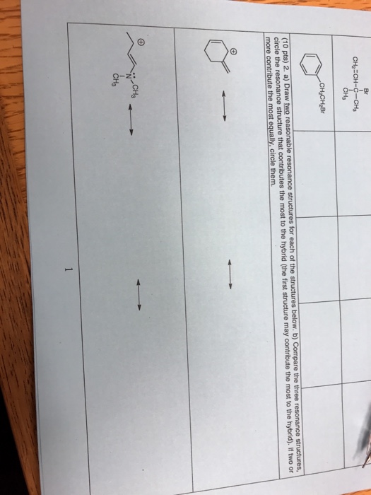 Solved Br CH2-CH-C-CH Ha CH2CH2Br b) Compare the three | Chegg.com