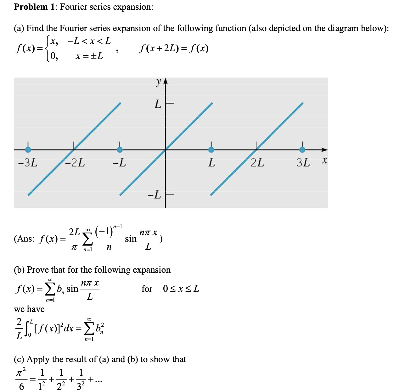 Solved Problem 1: Fourier series expansion:(a) ﻿Find the | Chegg.com