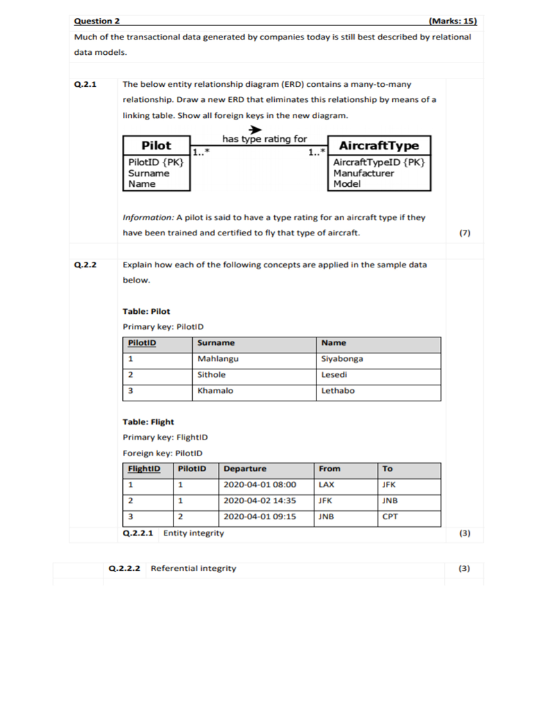Solved Question 2 (Marks: 15) Much of the transactional data | Chegg.com