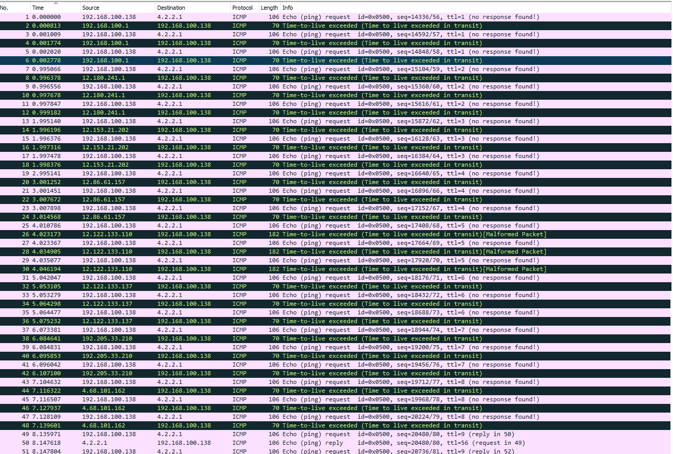 Solved WIRESHARK TRACE ROUTE Q 2.1 What is the IP address | Chegg.com