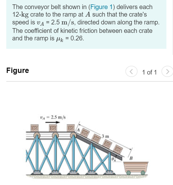 Solved Determine the smallest incline θ of the ramp so that | Chegg.com