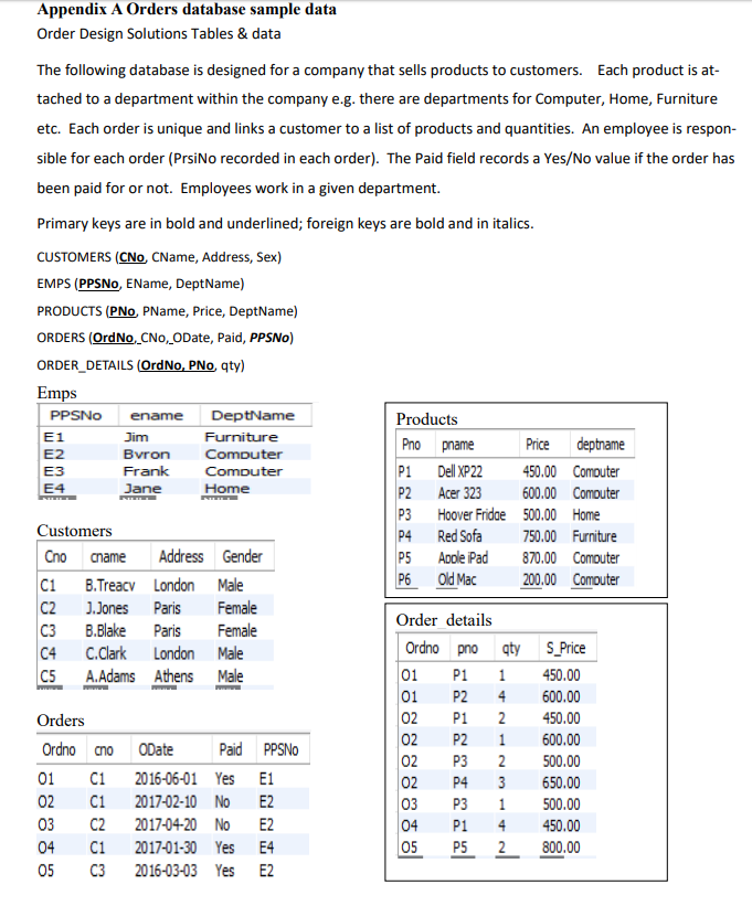 Solved Refer to the relational database schema and sample | Chegg.com