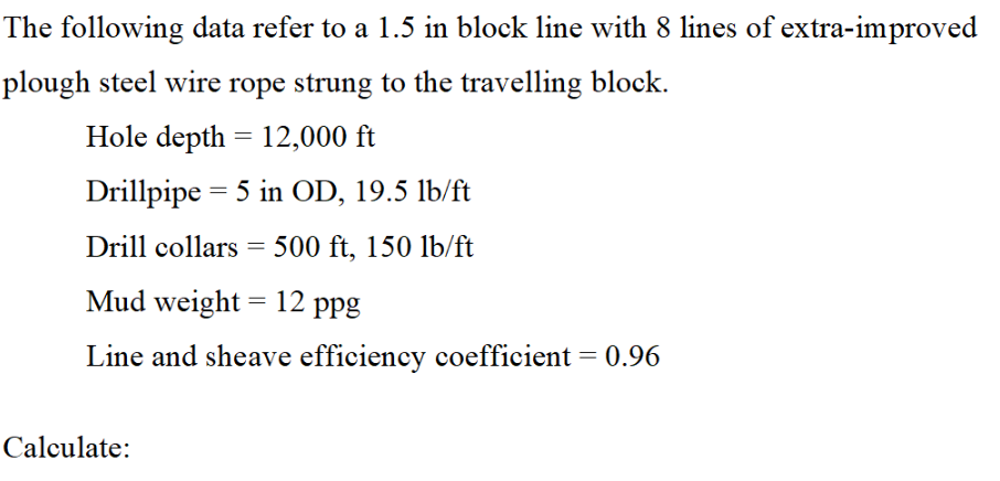 The following data refer to a 1.5 in block line with | Chegg.com