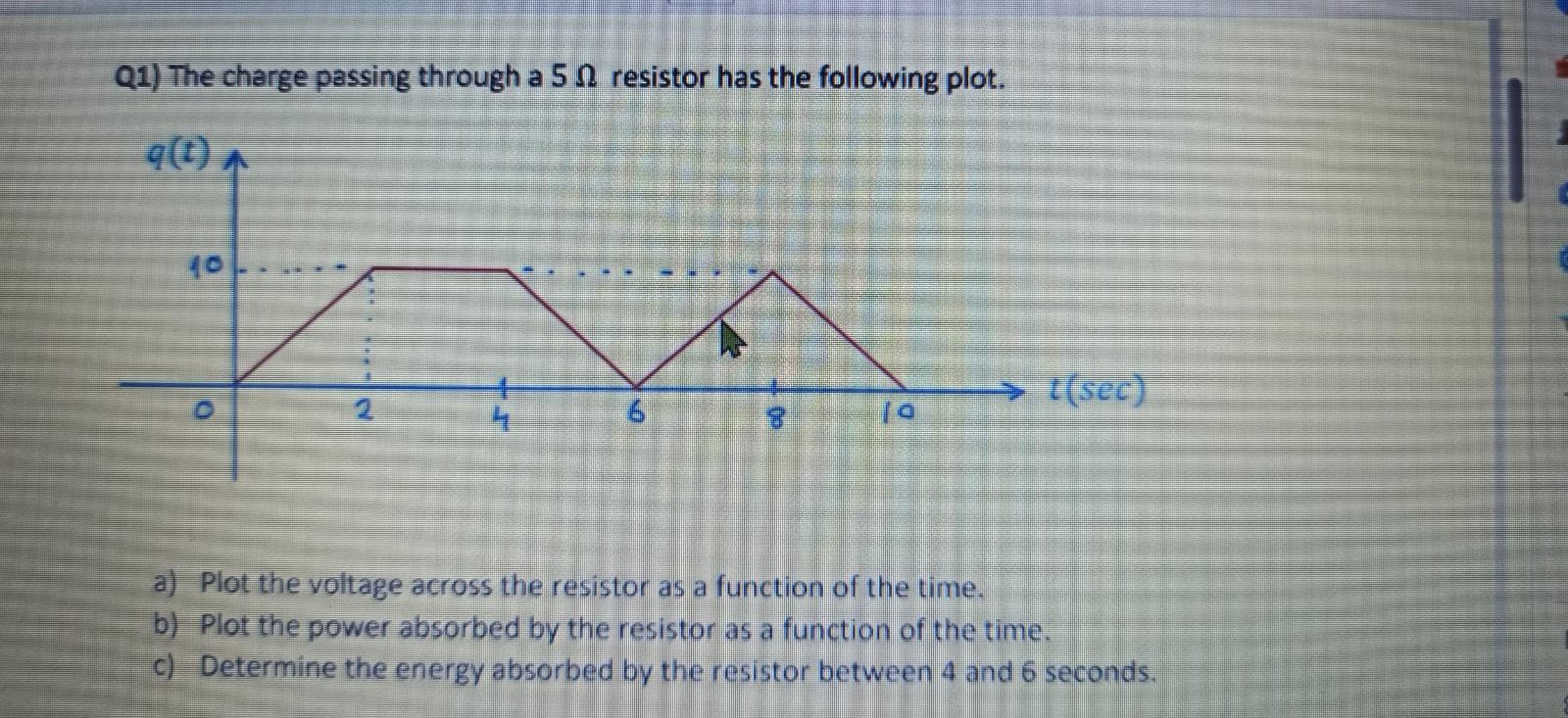 Q1) The charge passing through a 5Ω resistor has the | Chegg.com
