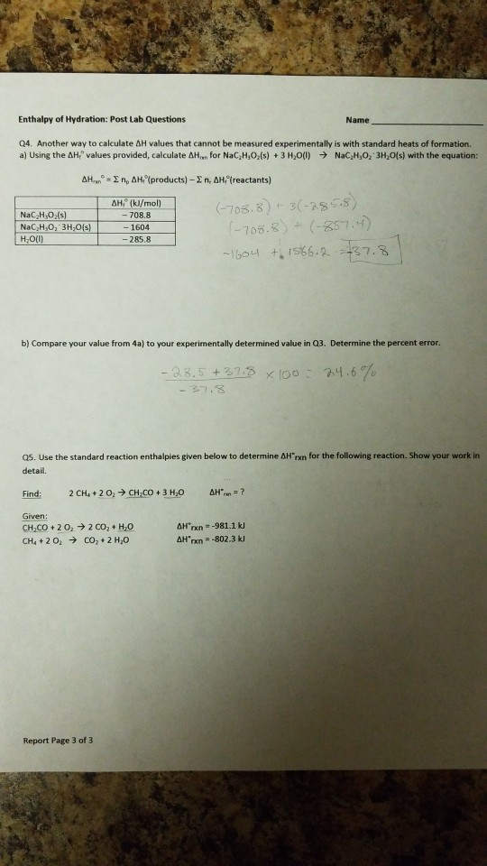 Solved Enthalpy of Hydration: Data Sheet Show all your work | Chegg.com