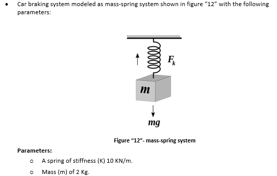 Solved Referring to the mass-spring system shown in figure | Chegg.com
