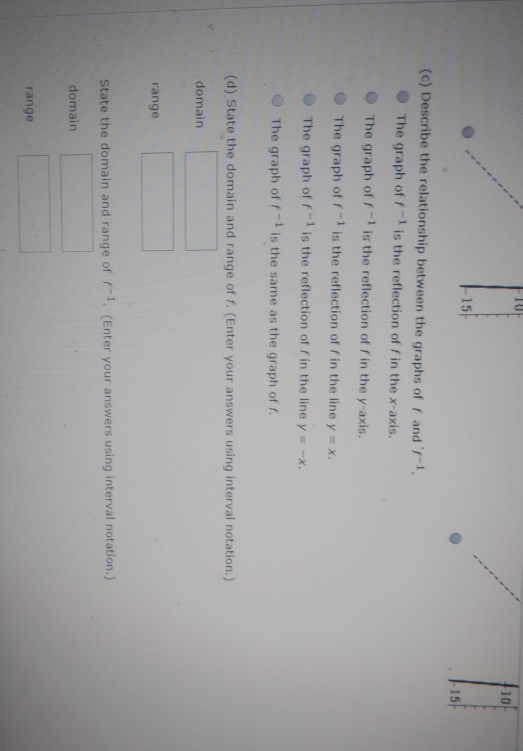 Solved Consider The Following Function Fx X3 4 A 3584