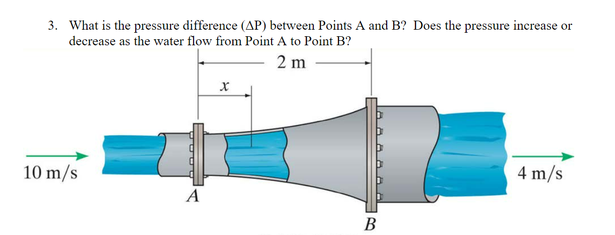 Solved 3. What is the pressure difference (AP) between | Chegg.com