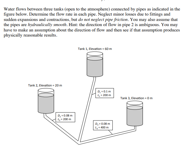 Solved Water flows between three tanks (open to the | Chegg.com