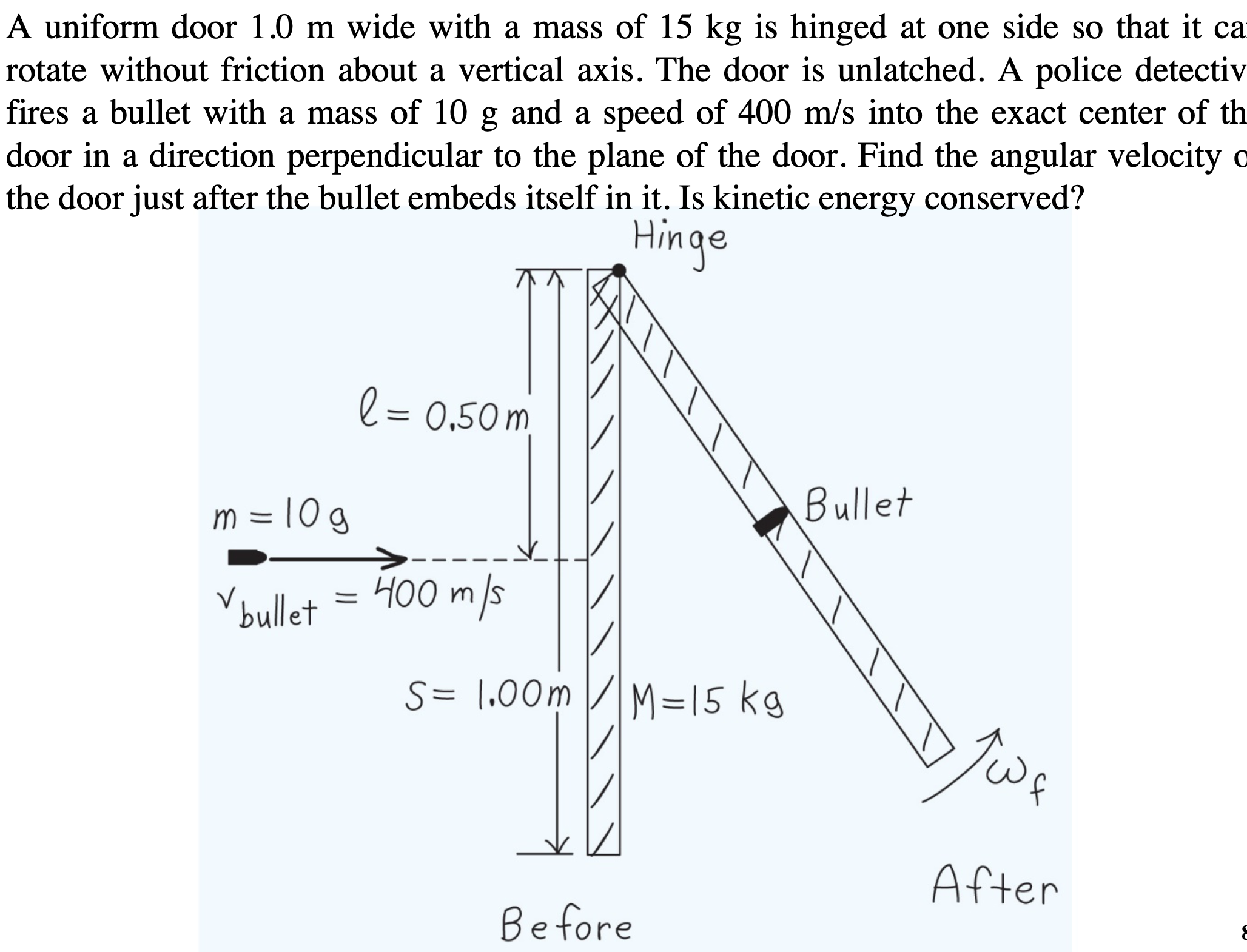 Solved A uniform door 1.0 ﻿m wide with a mass of 15 ﻿kg is | Chegg.com