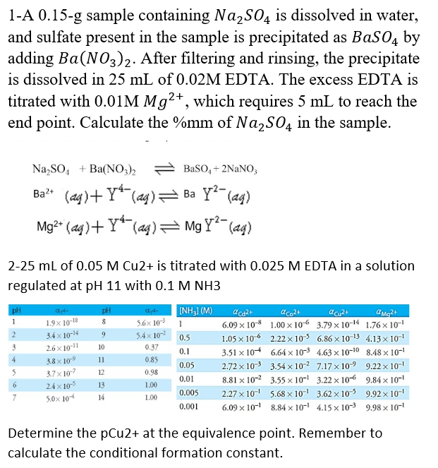 Solved Be clear, legible and concise with your | Chegg.com