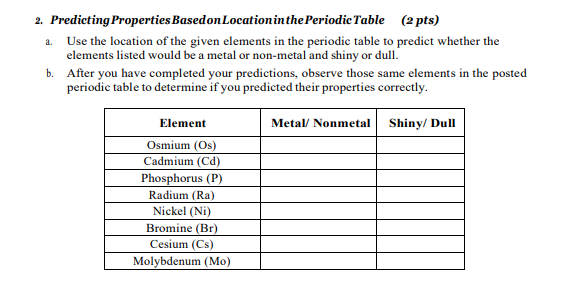 Solved 2. Predicting Properties Basedon Location in the | Chegg.com