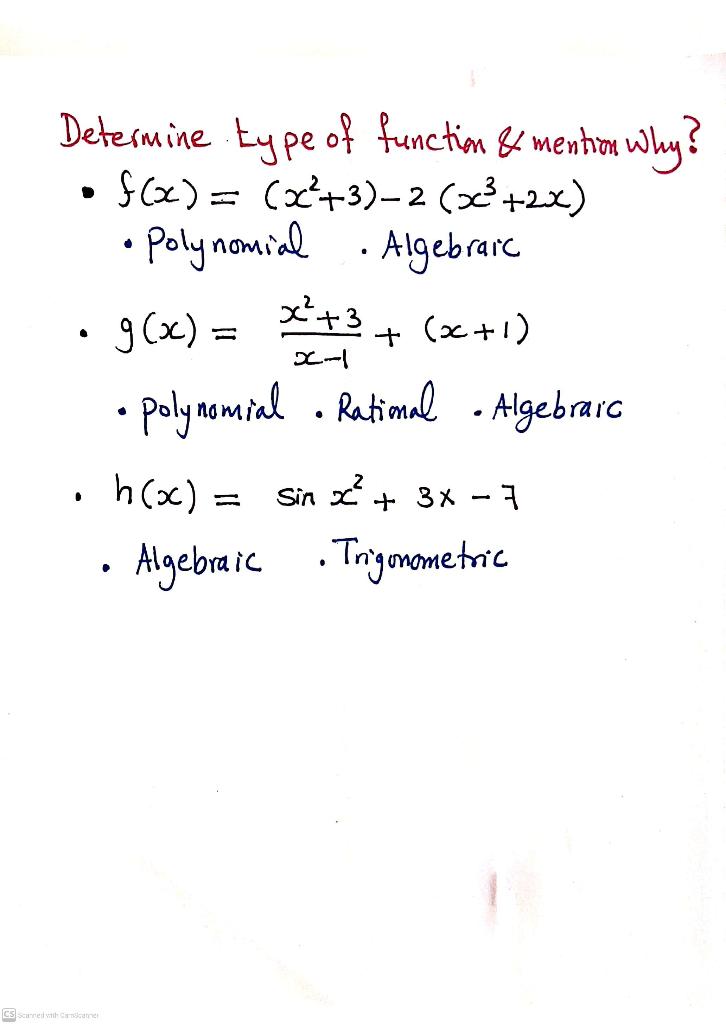 Solved Determine type of function & mention why? - | Chegg.com