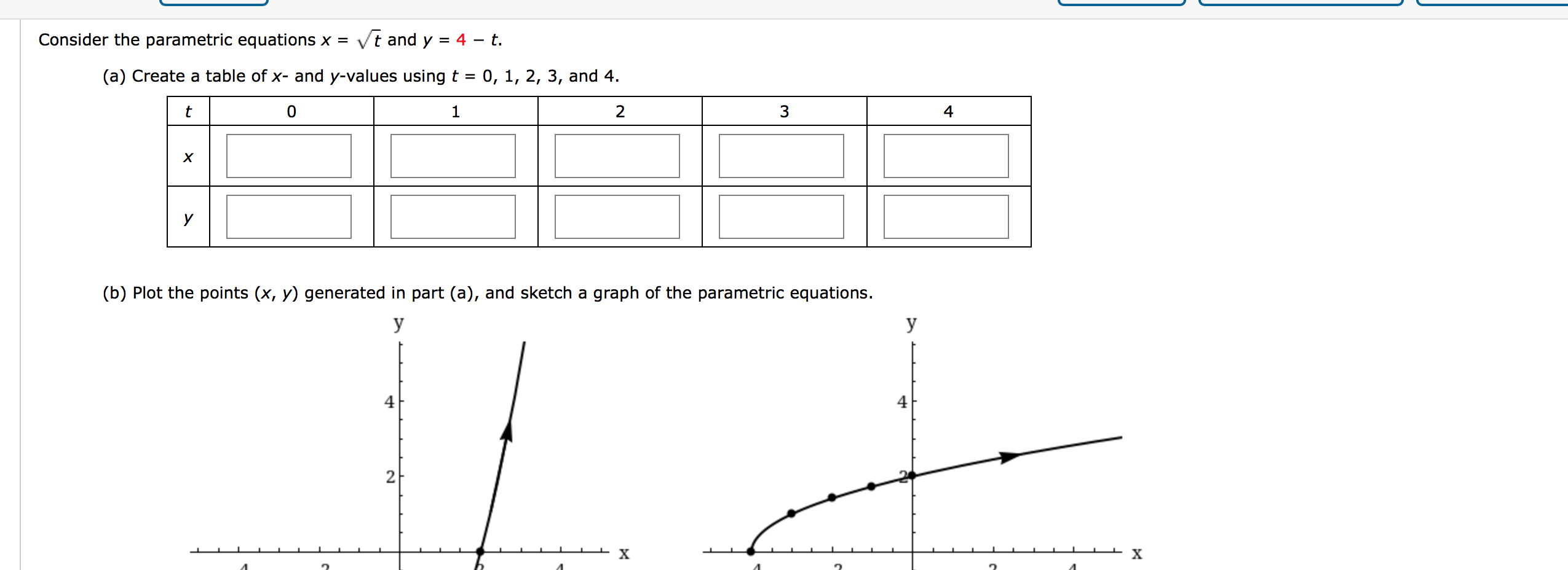Solved Consider the parametric equations x = Vt and y = 4 - | Chegg.com