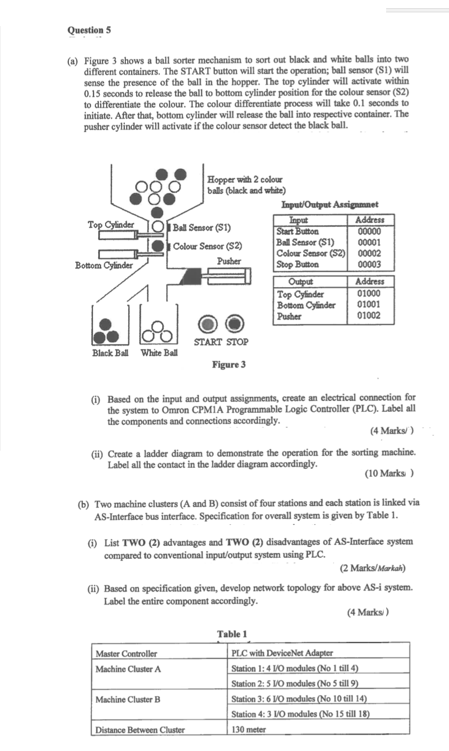 Question 5 (a) Figure 3 shows a ball sorter mechanism | Chegg.com