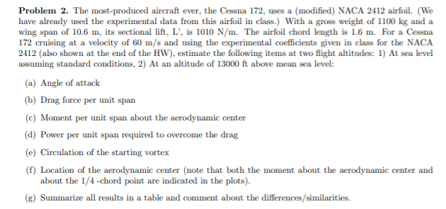 Problem 2. The most-produced aircraft ever, the | Chegg.com