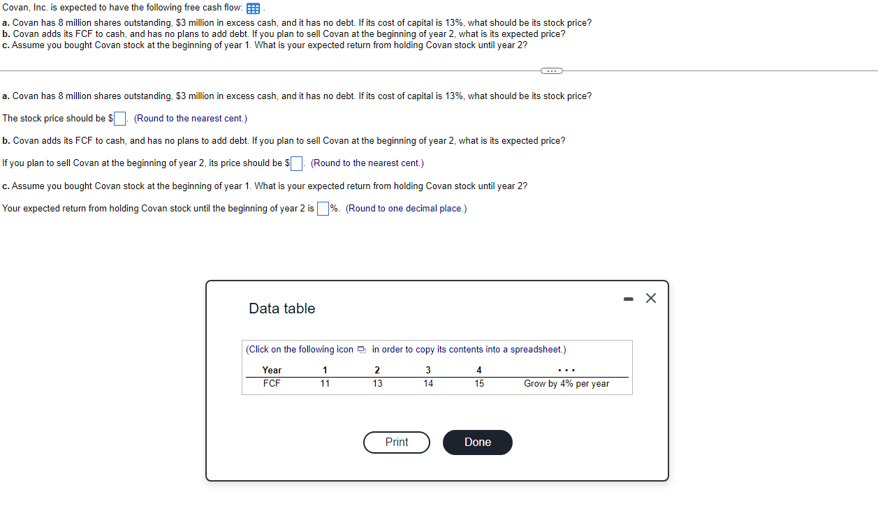 Solved Covan, Inc. is expected to have the following free | Chegg.com