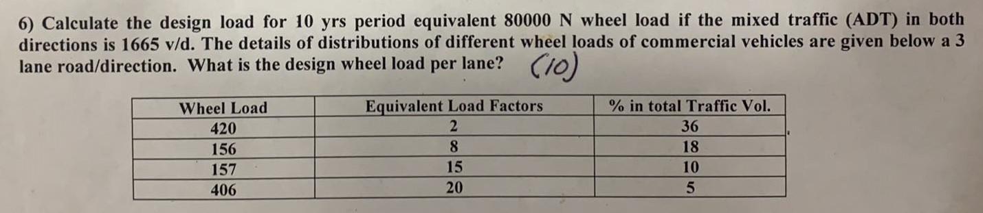 Solved 6) Calculate the design load for 10 yrs period | Chegg.com