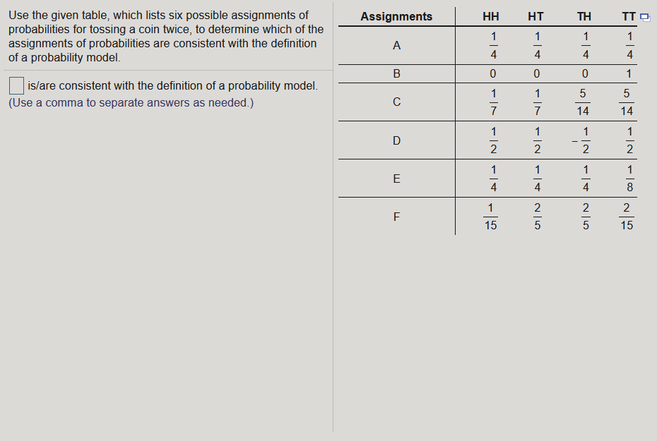Solved Assignments HH HT TH TTO Use the given table, which | Chegg.com