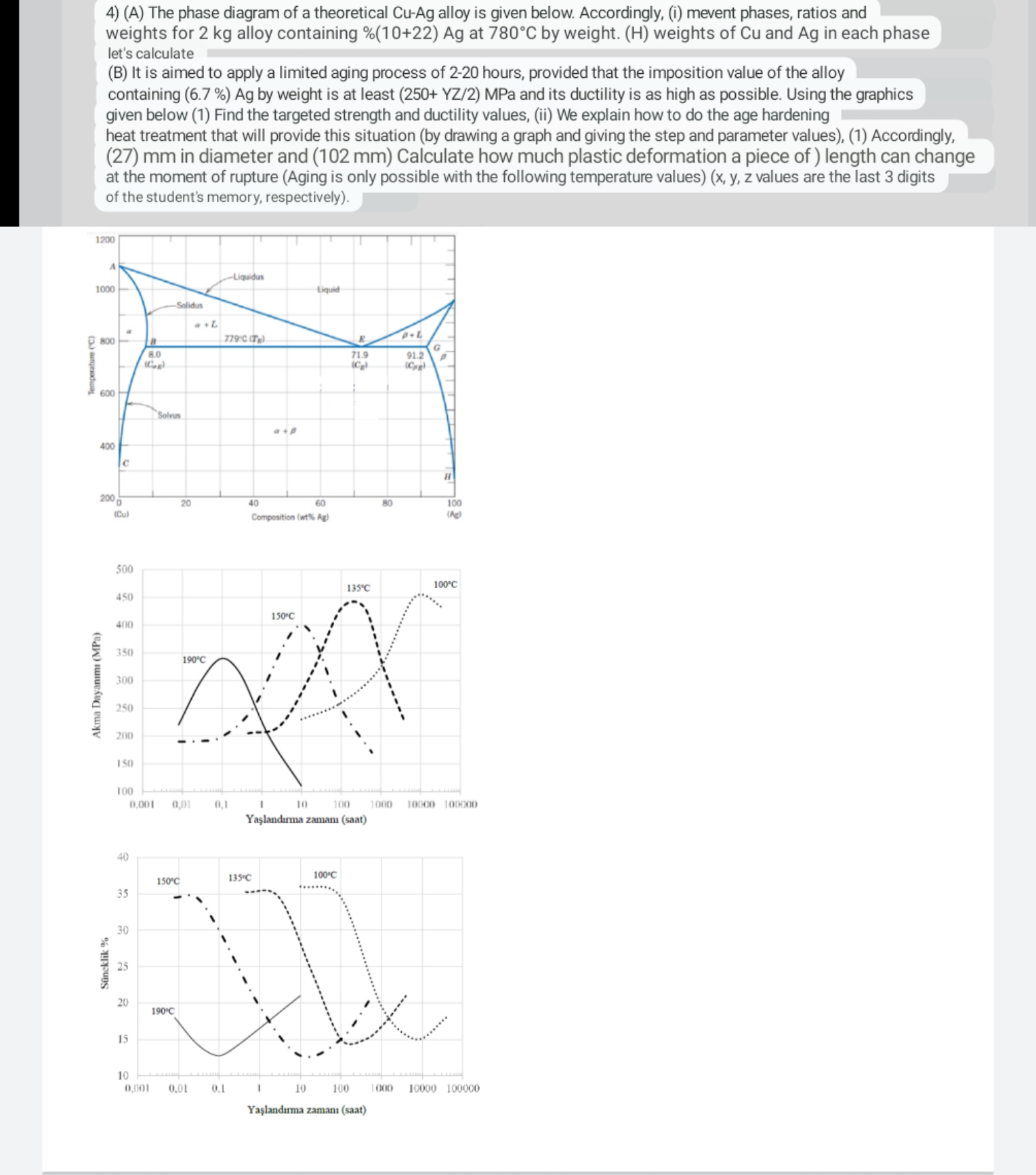 4) (A) The phase diagram of a theoretical Cu-Ag alloy | Chegg.com