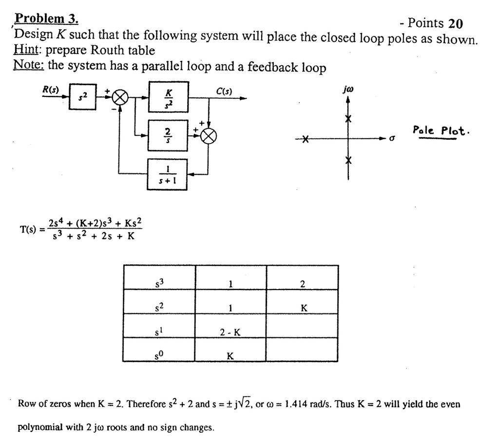 Solved Problem 3. · Points 20 Design K such that the | Chegg.com