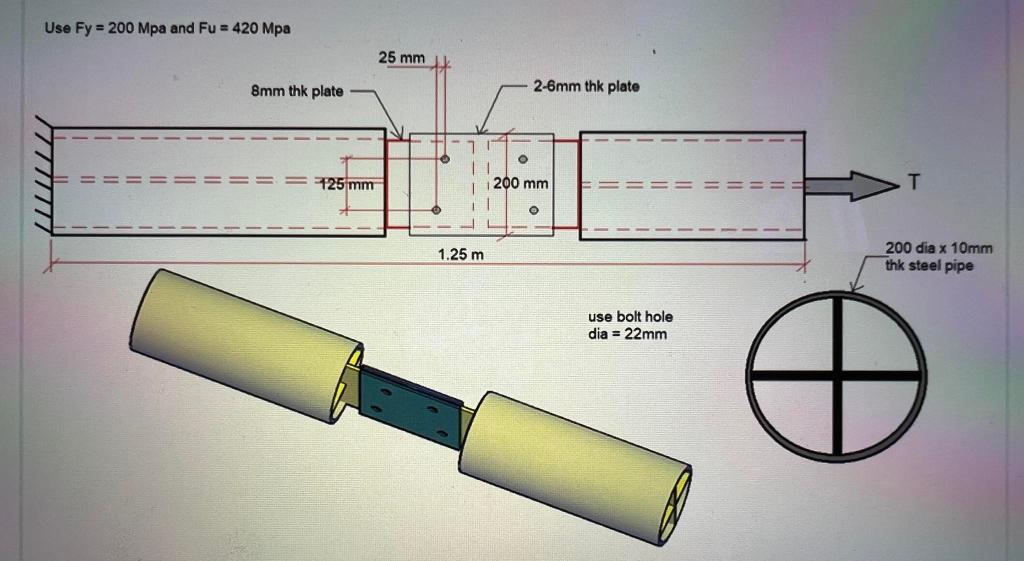 Solved Use Fy= 200 Mpa and Fu = 420 Mpa 8mm thk plate 125 mm | Chegg.com