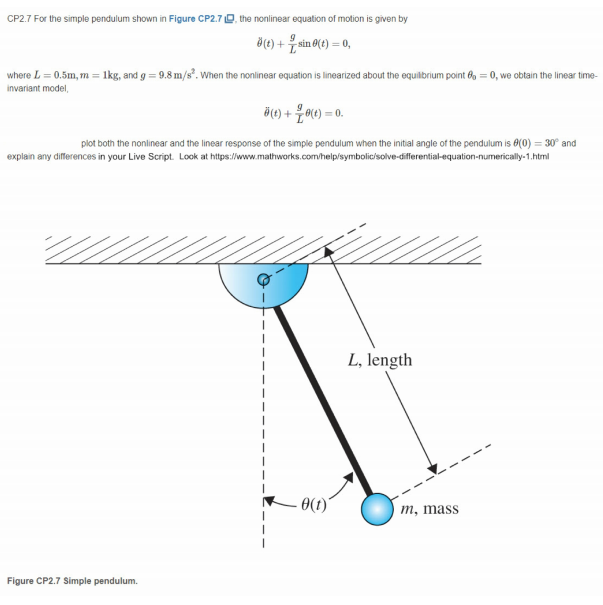 Solved CP27 For the simple pendulum shown in Figure CP2.7D | Chegg.com