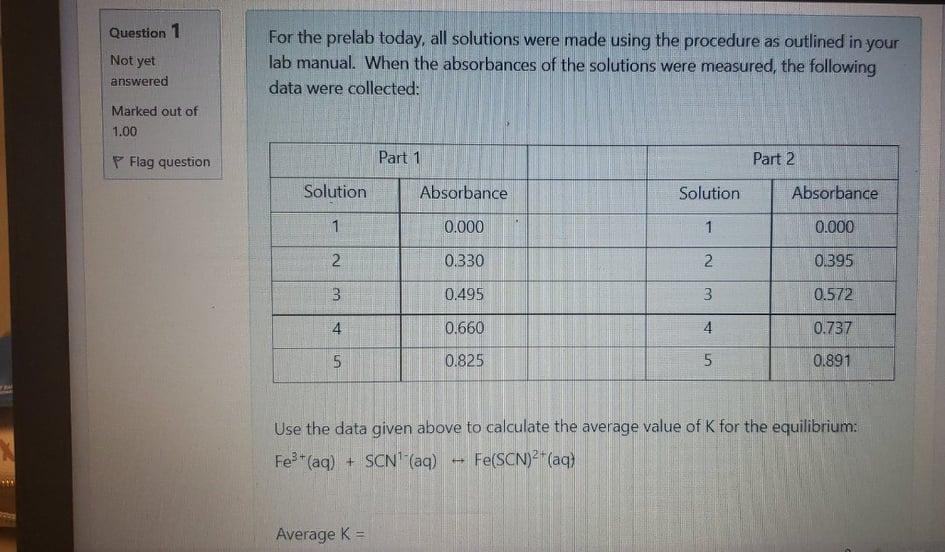 Solved CHEMICAL EQUILIBRIUM PRE-LAB ASSIGNMENT Calculate the | Chegg.com