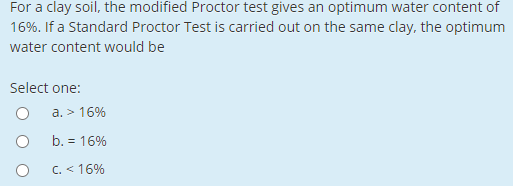 Solved For a clay soil, the modified Proctor test gives an | Chegg.com
