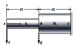 Solved a beamconstructed with steel bars of different | Chegg.com