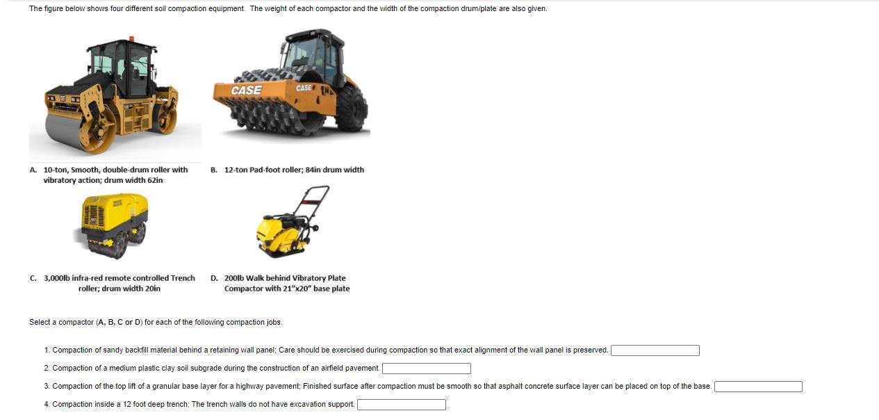Solved The figure below shows four different soil compaction | Chegg.com