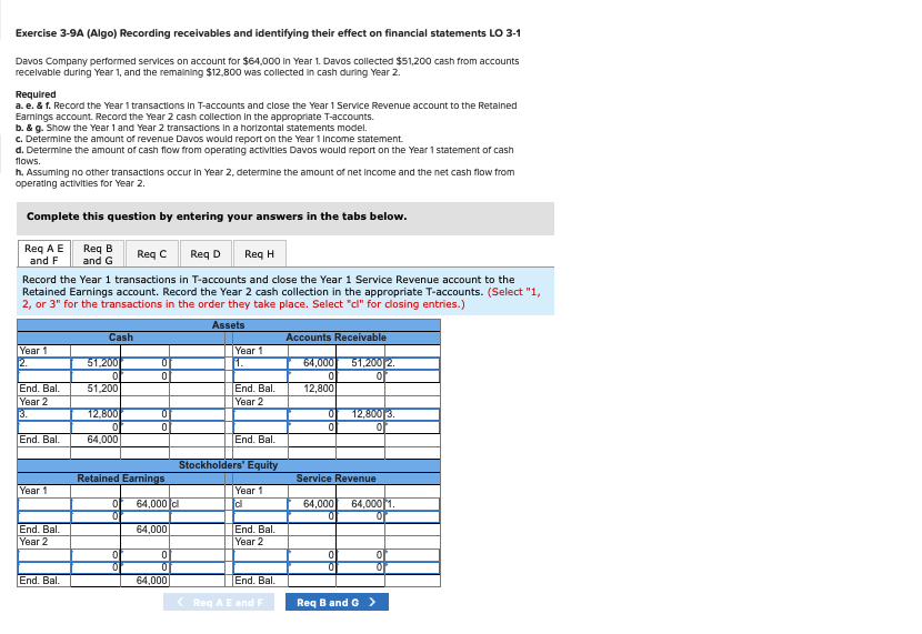 Solved Exercise 3-9A (Algo) Recording receivables and | Chegg.com Solved Exercise 3-9A (Algo) Recording receivables and | Chegg.com