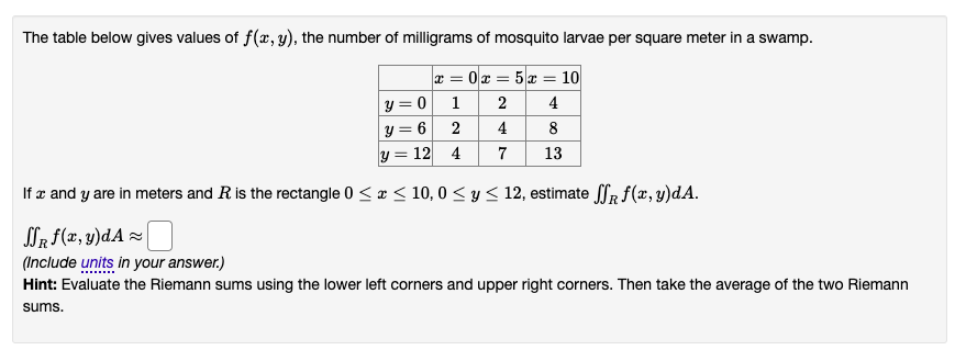 Solved The table below gives values of f(x,y), the number of | Chegg.com